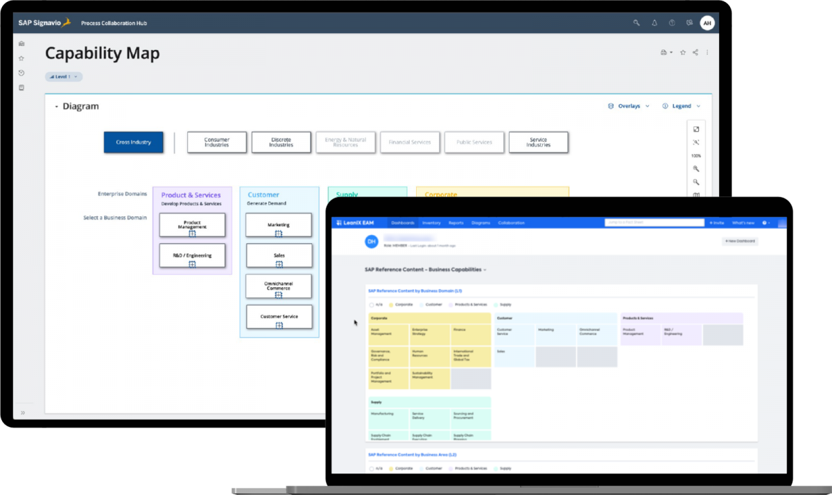 SAP Signavio Value Accelerators