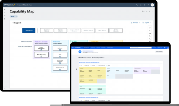 SAP Signavio Value Accelerators