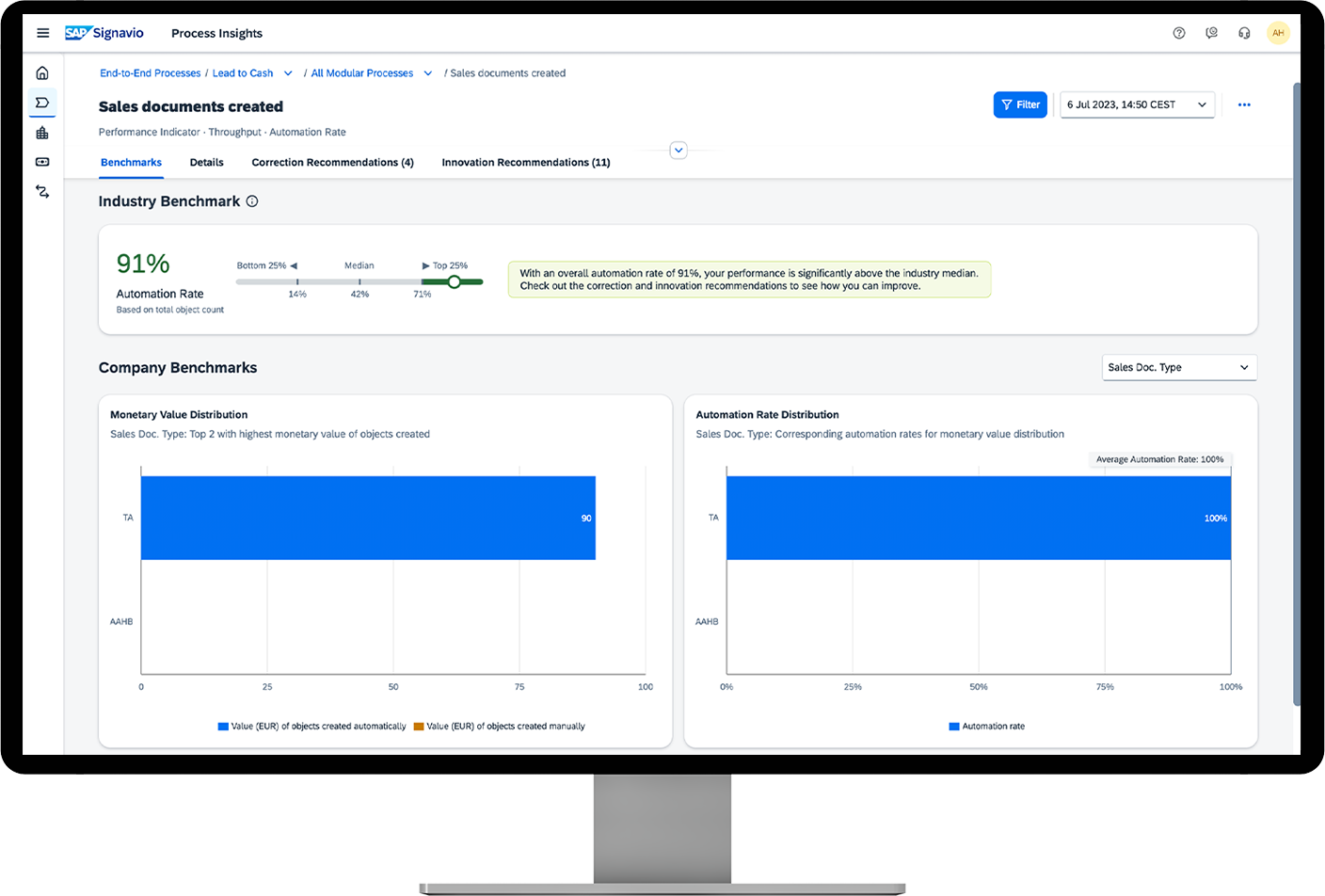 SAP Signavio Process Insights - The fastest path to process improvements