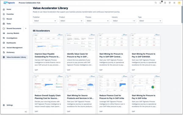Optimize the speed and outcomes of transformation with the value ...