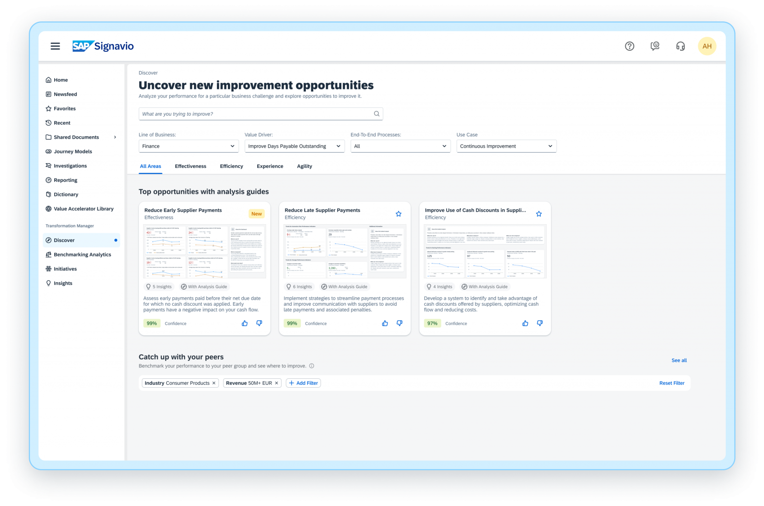 Sap Signavio Process Transformation Manager