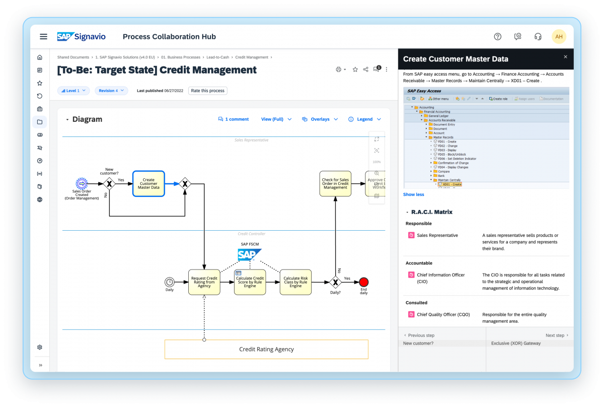 Continuous Improvement - SAP Signavio