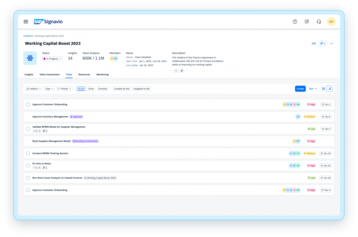 SAP Signavio Process Transformation Manager