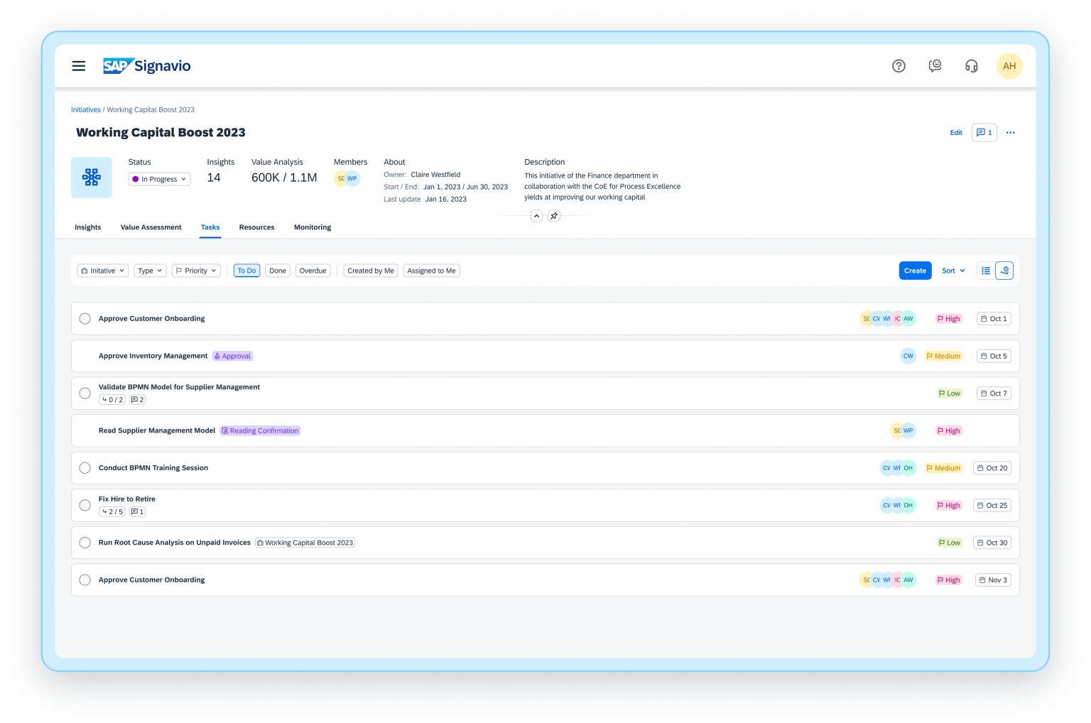 SAP Signavio Process Transformation Manager