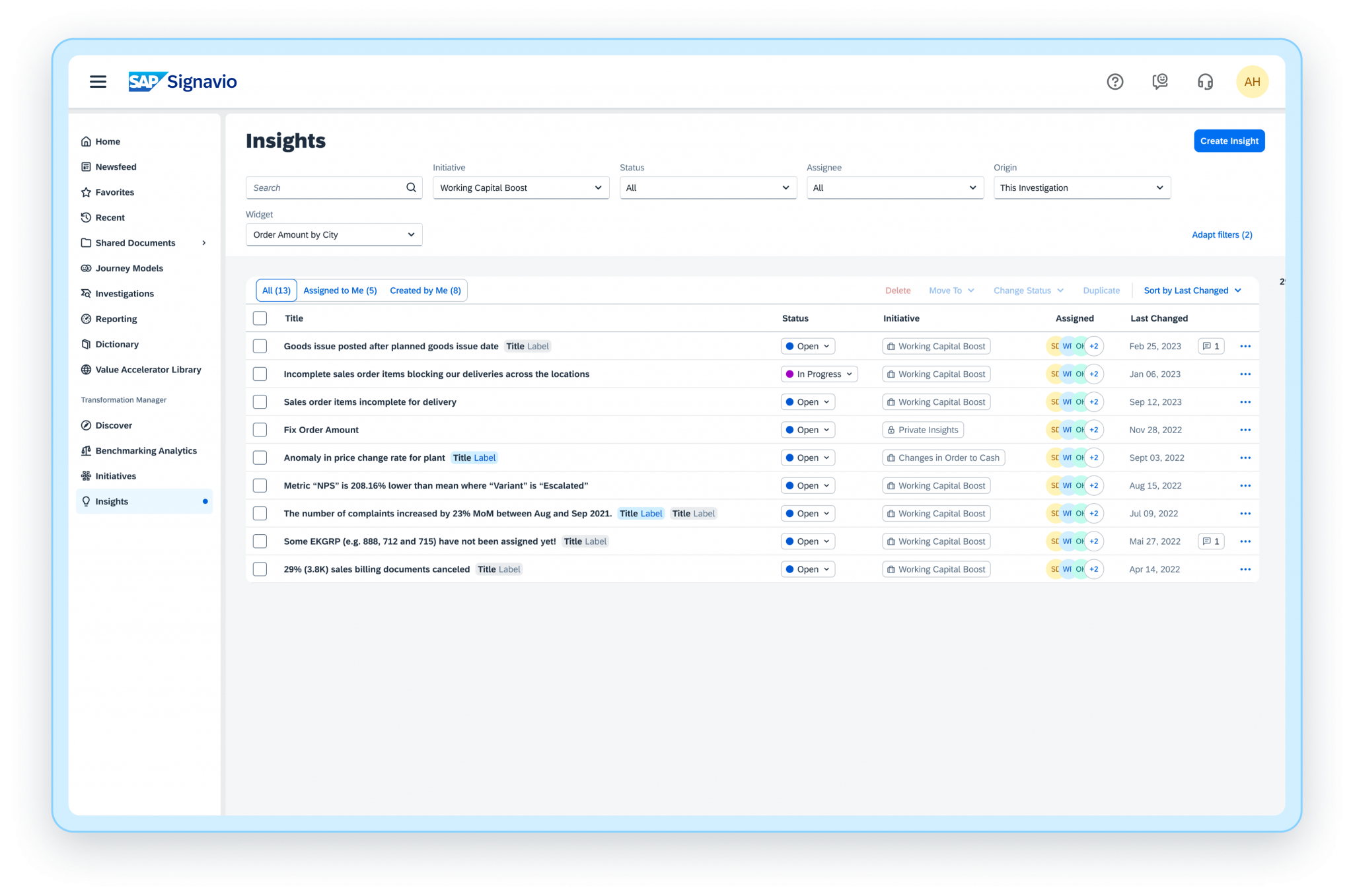 Sap Signavio Process Transformation Manager