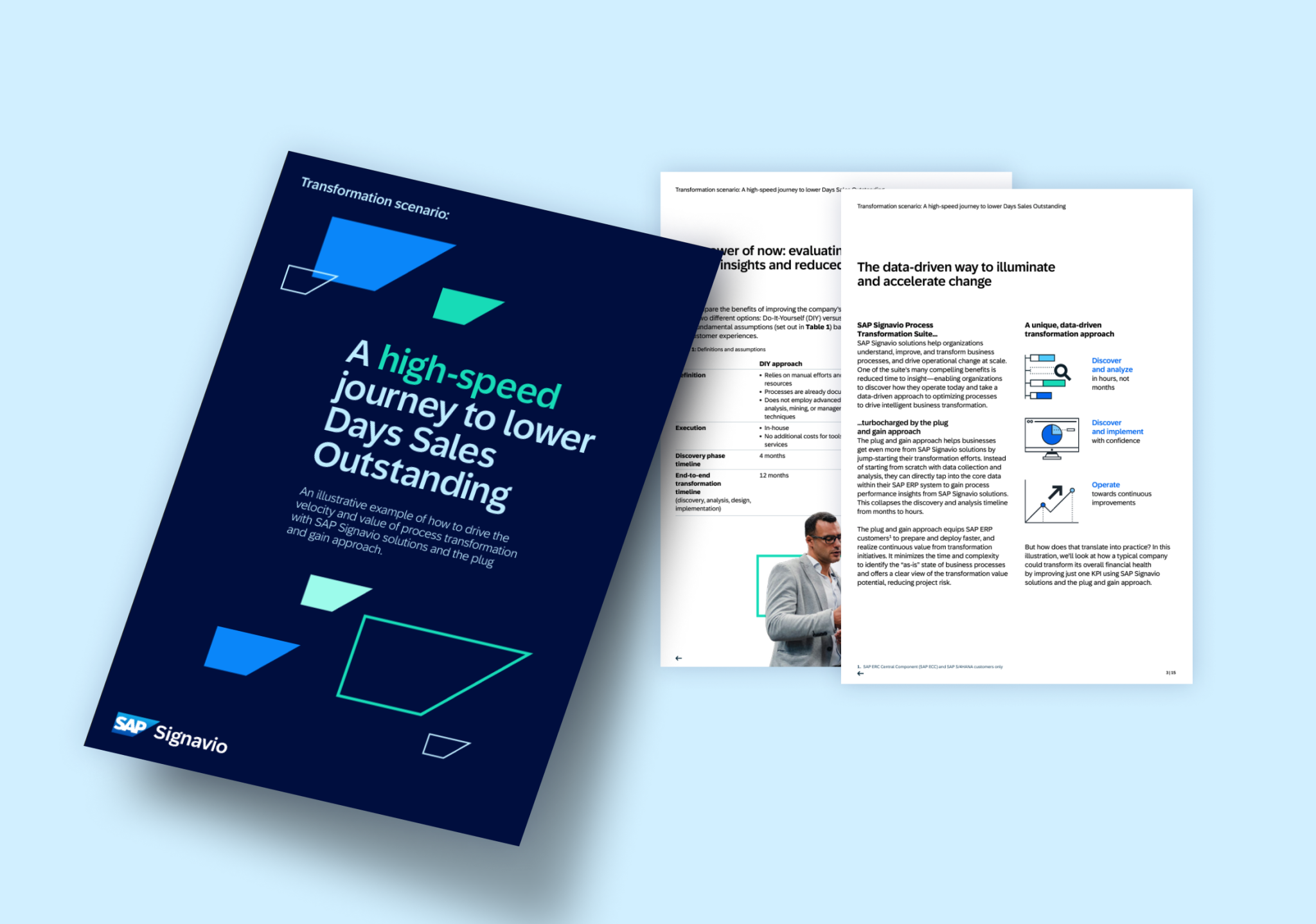 Signavio Resource Center : BPM resources filtered by industry and topics