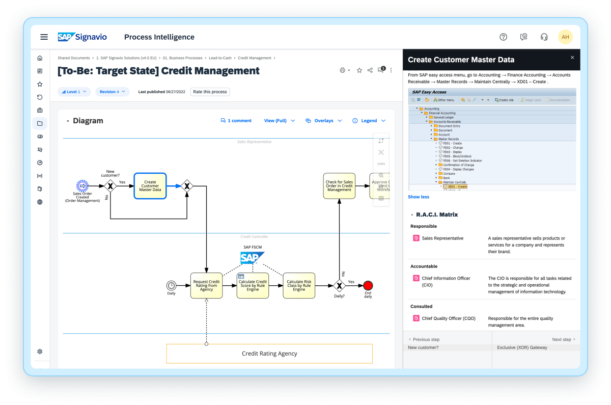 Process Observability - SAP Signavio