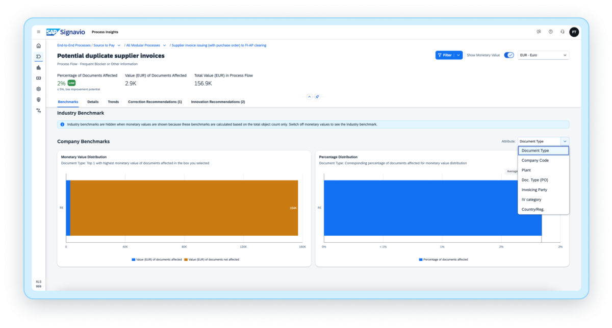 Procurement Excellence - SAP Signavio