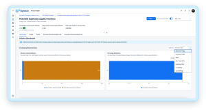Procurement Excellence - SAP Signavio