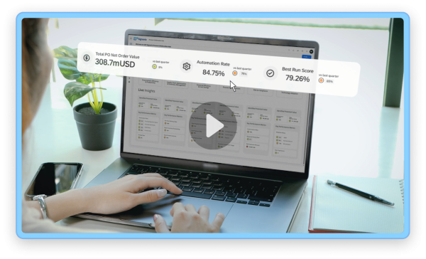 Procurement Excellence - SAP Signavio