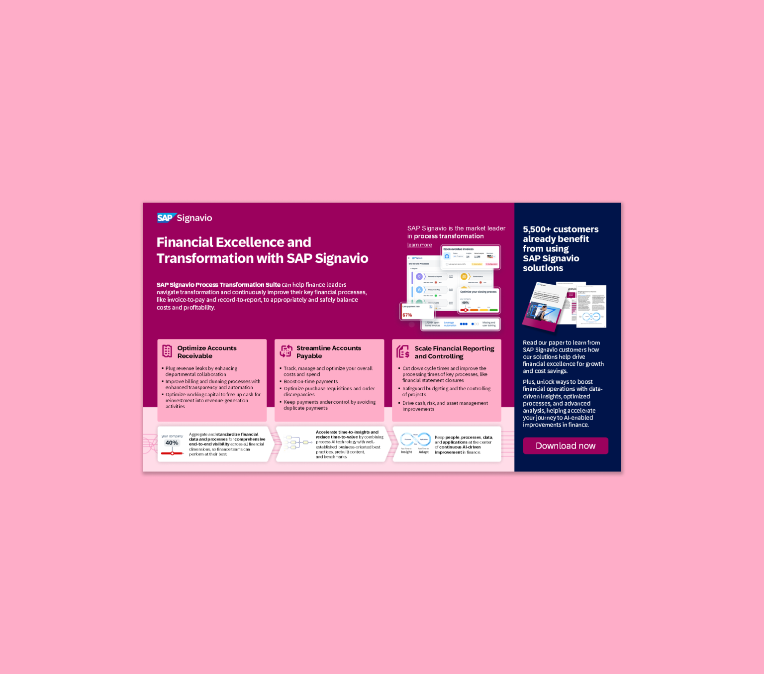 Financial excellence and transformation with SAP Signavio – Information ...