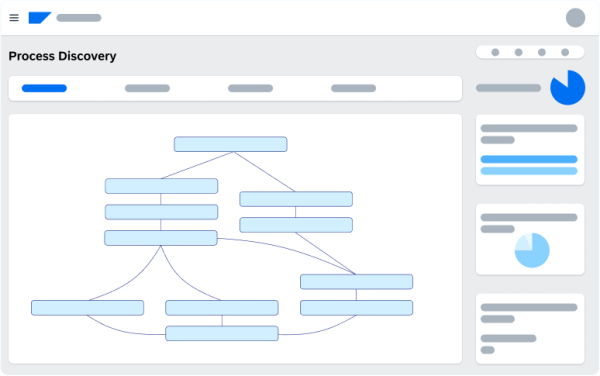Process Transformation HUB - SAP Signavio | Business Process ...